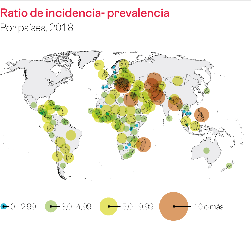 Datos del VIH en el mundo - EresVIHda